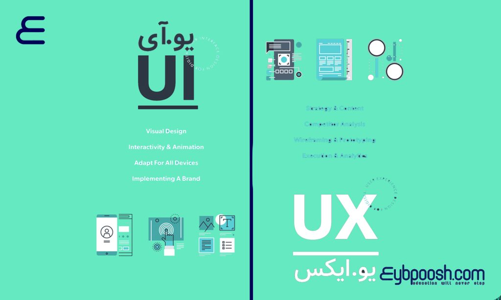 یو آی (UI) و یو ایکس (UX) چیست؟ | همه چیز درباره مهمترین مفاهیم طراحی محصول