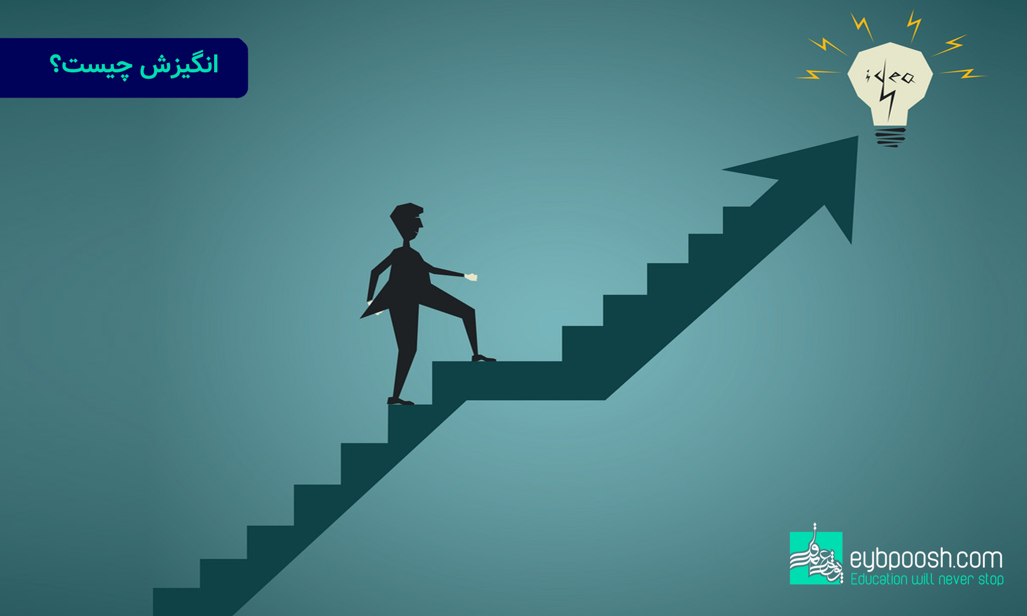انگیزش Stimulation و انگیزه Motivation چیست و چه تفاوتی دارند؟