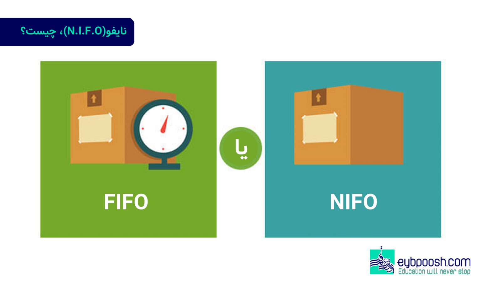 مفهوم نایفو (NIFO) چیست؟